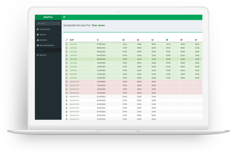 Application - OneTouch Essentials (formerly OnePlan Care Software)